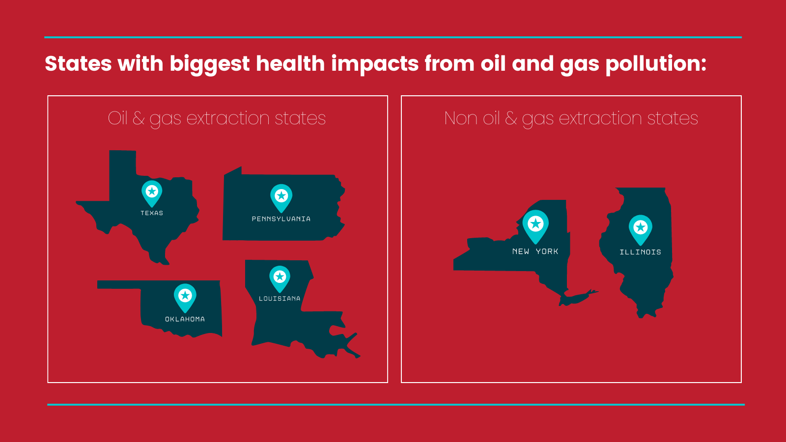 Study documents huge health impacts of “natural” gas pollution - Gas Leaks